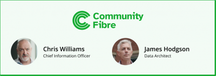 Community Fibre Customer Story | Domo