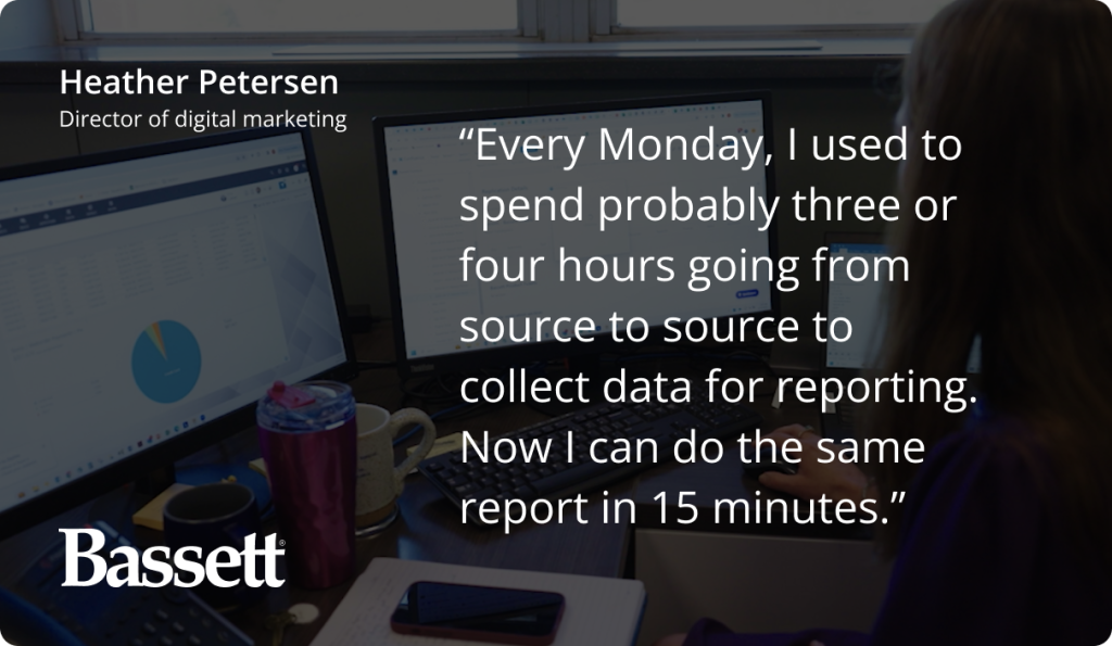 Bassett Furniture Customer Story | Domo