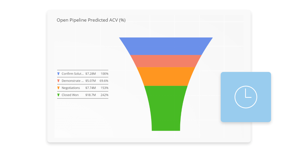 Machine Learning Pipelines: What They Are, Importance, Examples, and ...