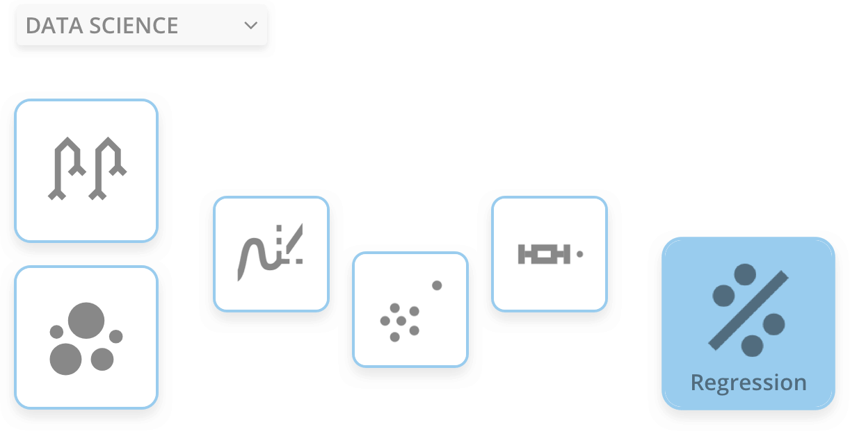 AI Predictive Analytics: Benefits, Examples & More | Domo