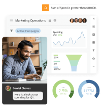 Guide to Dashboard Reporting: Benefits and Best Practices | Domo