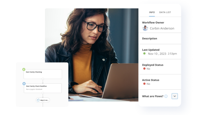Guide to Data Automation: Process, Examples, and Types | Domo