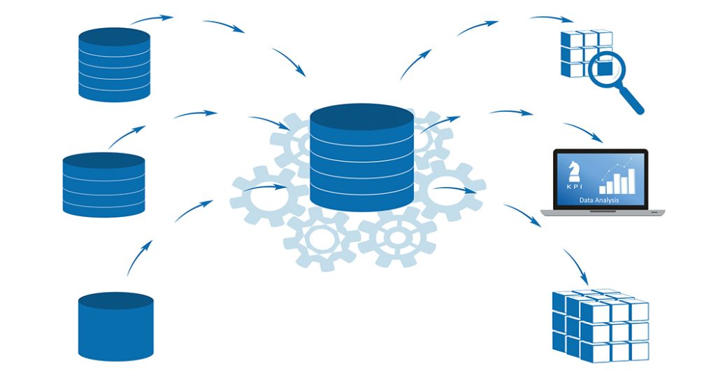 What Is ETL? Extract, Transform, Load Explained for Data Teams | Domo