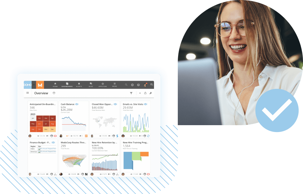 9 Visual Reporting Tools to Consider in 2025 | Domo