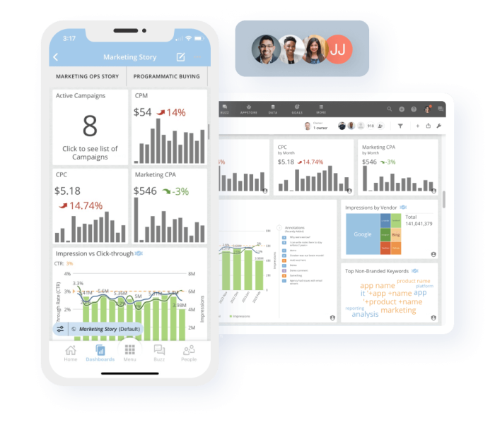 9 Dashboarding Platforms for 2025 | Domo
