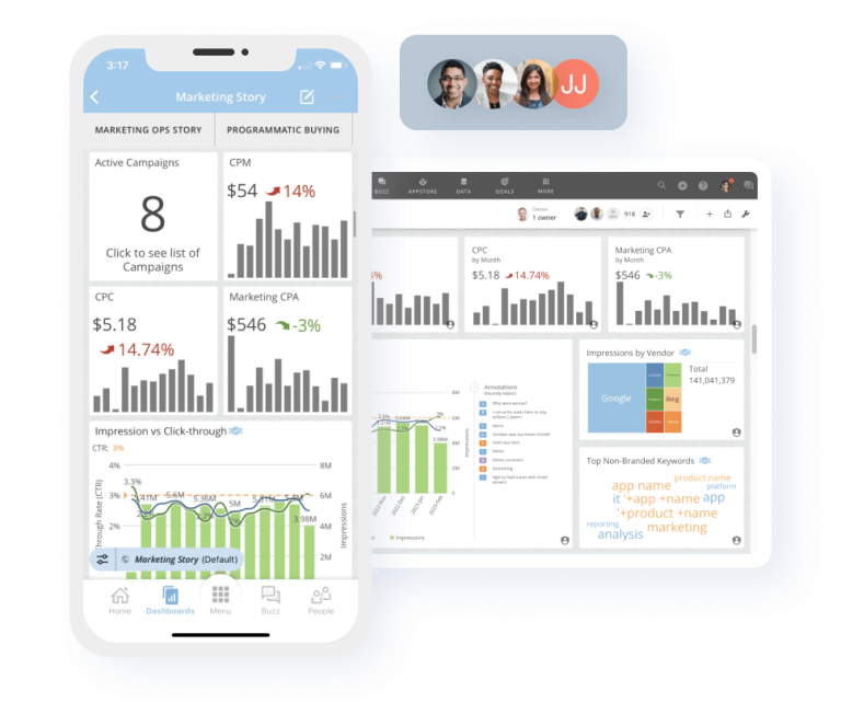 9 Dashboarding Platforms for 2025 | Domo