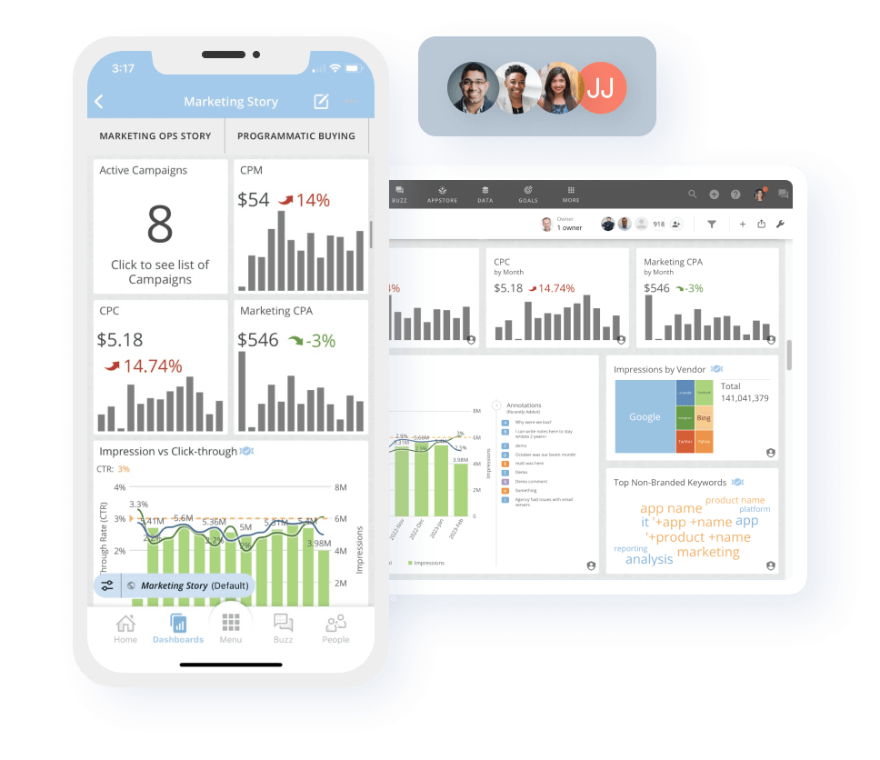 9 Dashboarding Platforms for 2025 | Domo