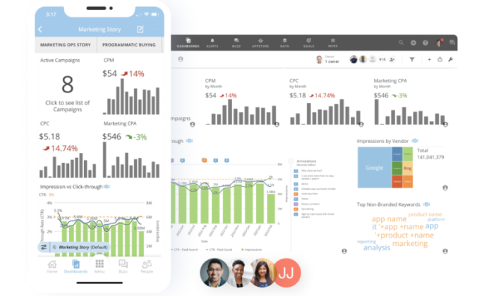 11 Top Marketing Analytics Tools in 2025 | Domo