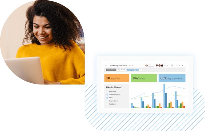 8 Sql Visualization Tools To Consider In 2025 Domo 5679