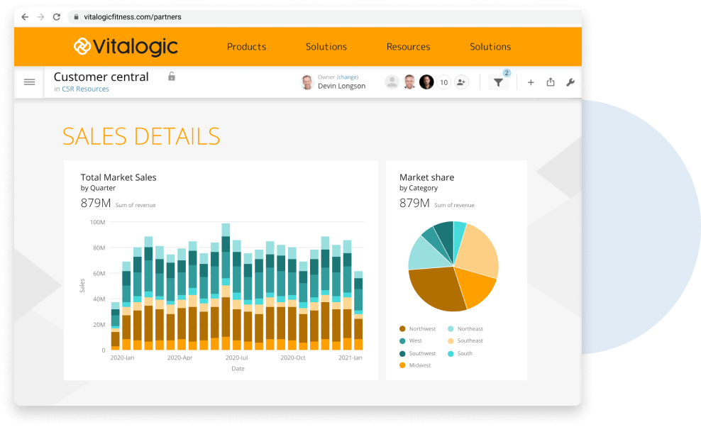 Guide to Augmented Analytics: Everything You Need to Know | Domo | Domo