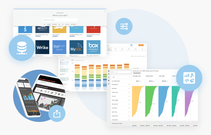 12 Data Analytics Tools to use in 2025 | Domo