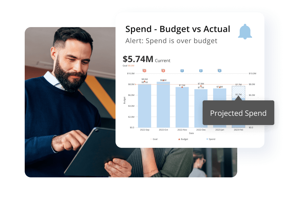 9 Visual Reporting Tools to Consider in 2025 | Domo