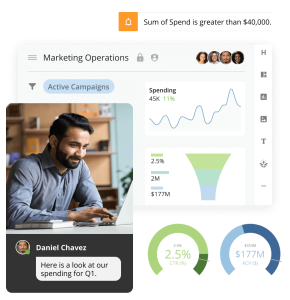 Business Intelligence Resources | Domo