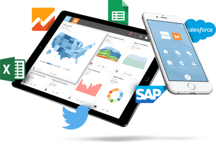 Advanced Analytics: What It Is, Benefits, and Examples | Domo