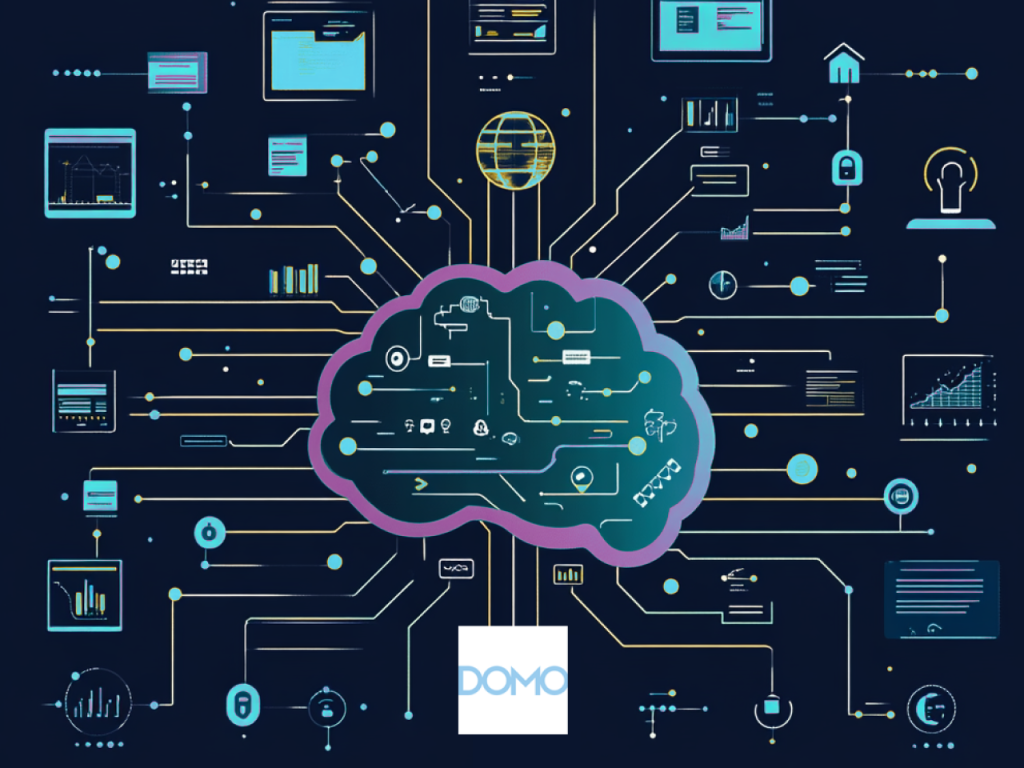 Business Intelligence Strategy: Development, Best Practices, and Examples | Domo