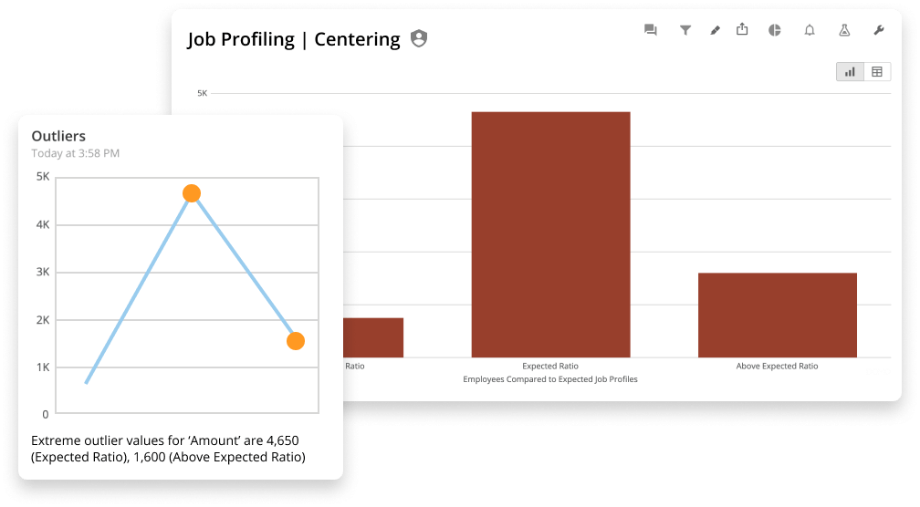 Deploy data science in production with Domo’s machine learning and AI ...