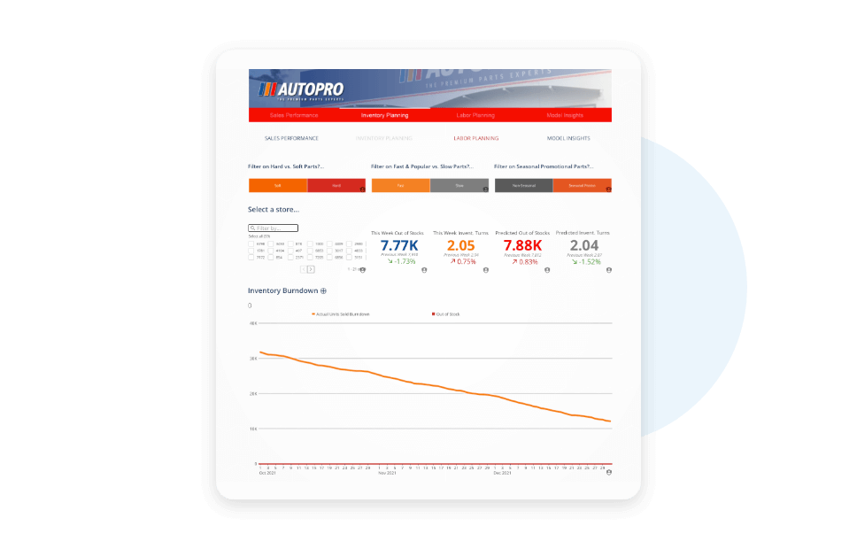 Domo for Manufacturing | Domo