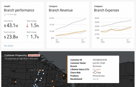 Improve industry outcomes with data | Domo