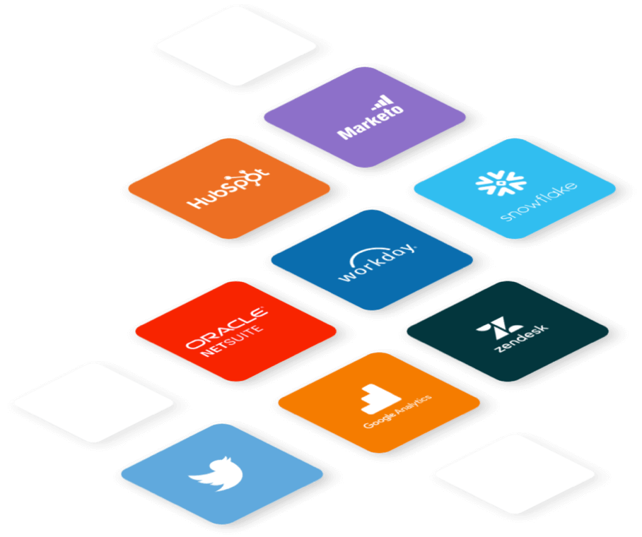 Domo for Snowflake | Domo