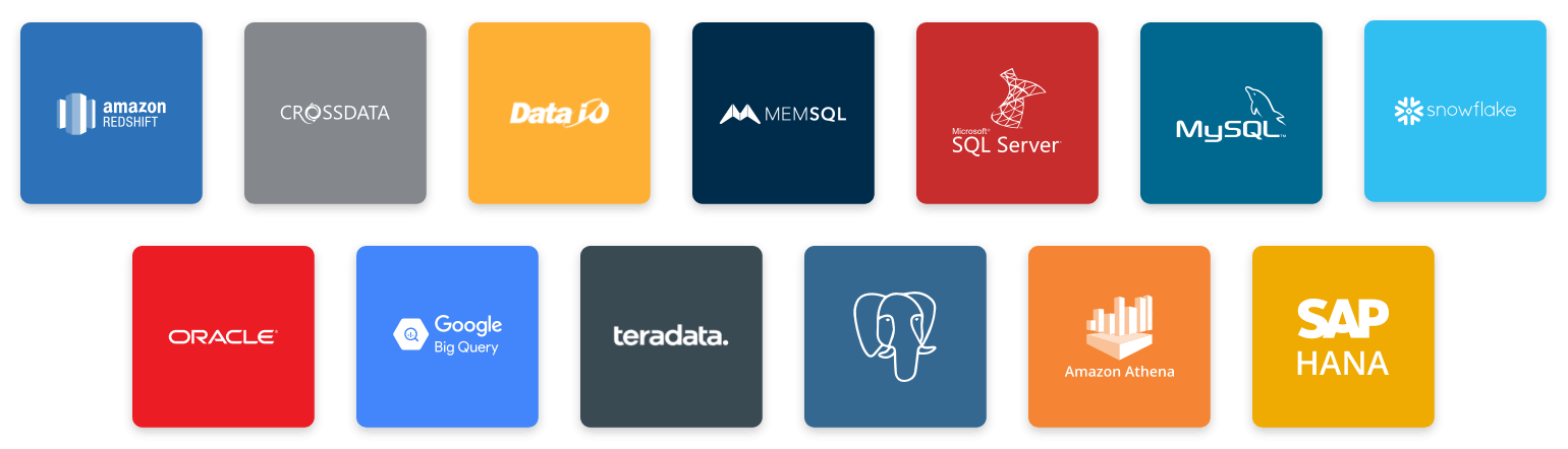 Simplify and streamline storage logistics. | Domo