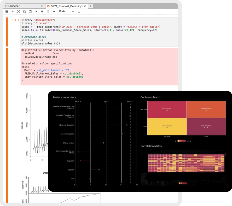Jupyter And Domo Domo
