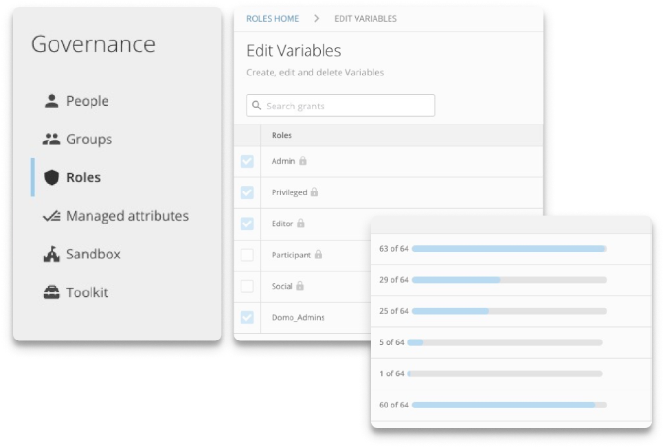 Build Self serve Analytics Dashboards Domo