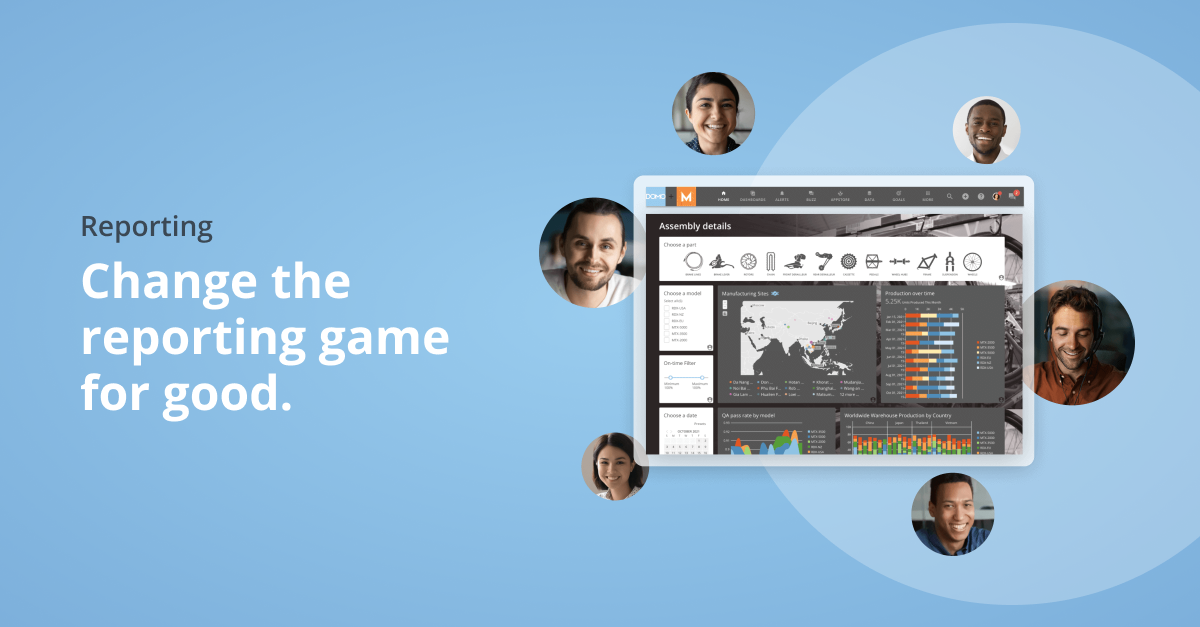 Upgrade your reporting with Domo. | Domo
