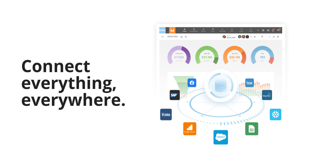 Data Integration: Connect everything, everywhere. | Domo