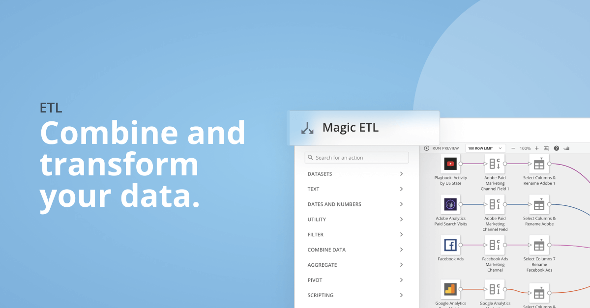 Combine and transform your data. | Domo
