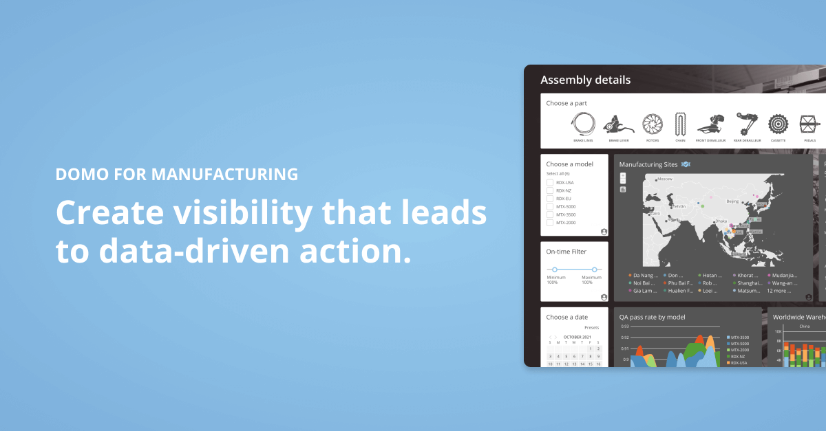 Domo for Manufacturing | Domo