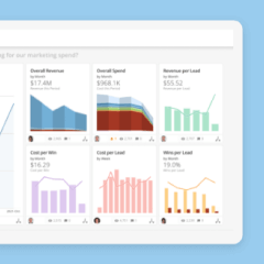 The power of the Domo platform. | Domo