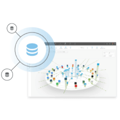 The power of the Domo platform. | Domo