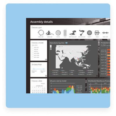 Improve industry outcomes with data | Domo